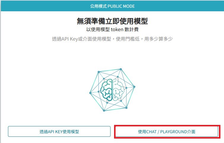 AFS ModelSpace 公用模式 | TWS